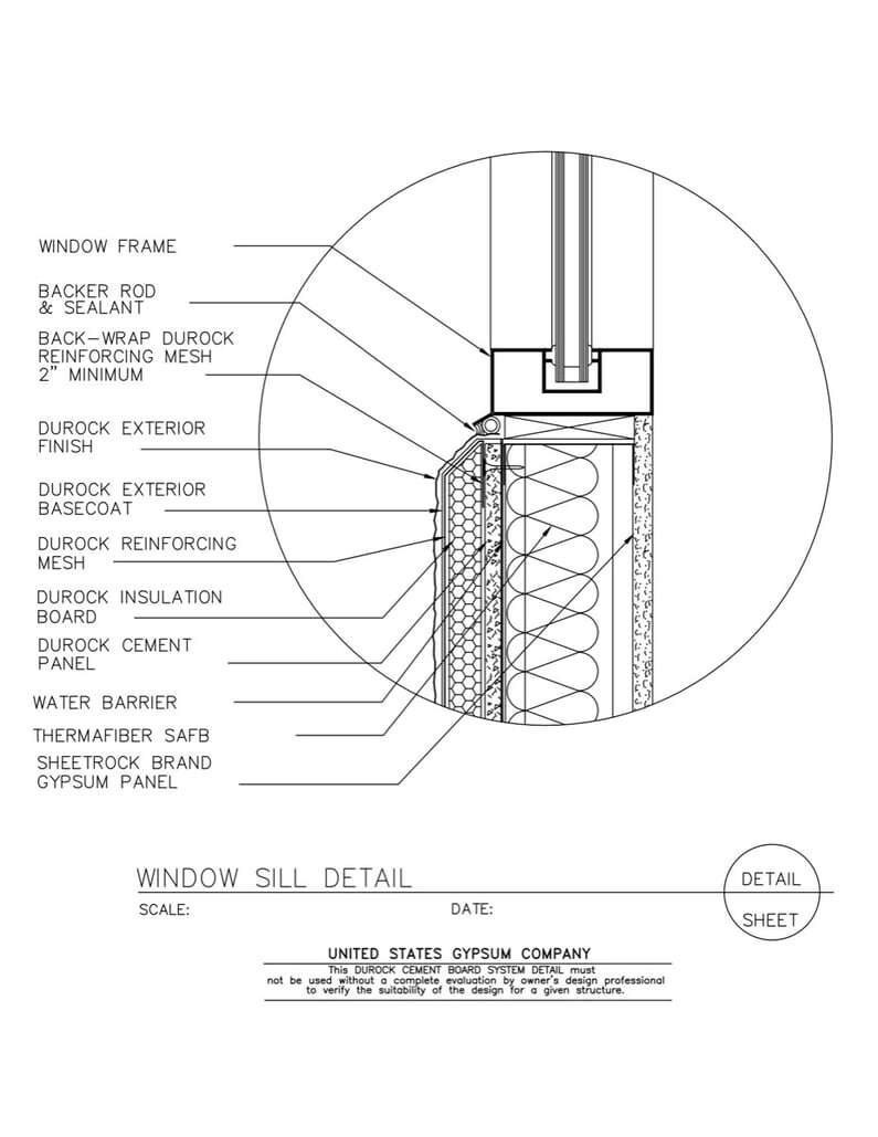 The Major Components of Building Envelope Commissioning